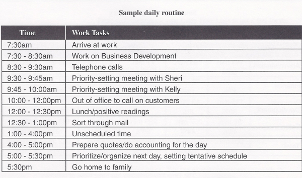 Discipline Scheduling - Three Keys to Building Effective Rituals