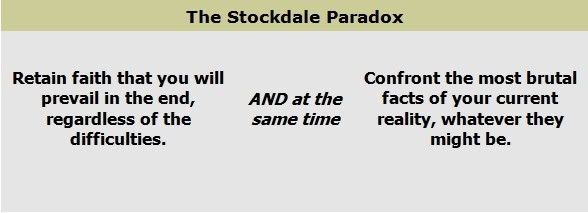 Handling Disappointment? Apply The Stockdale Paradox