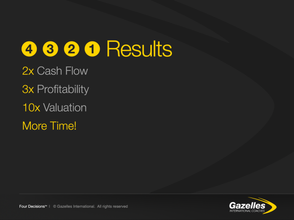 Establish a Routine - Double Results