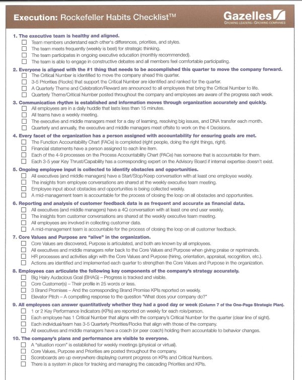 Updated Discipline: New Rockefeller Habits Checklist