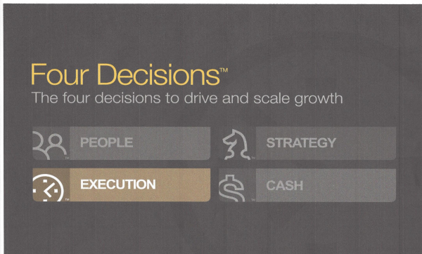 Execution Growth Tools: eNPS, Annual Planning, and Quarterly Planning