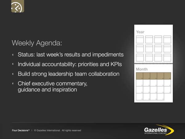 Why, What, How of a Weekly Meeting and Meeting Rhythms