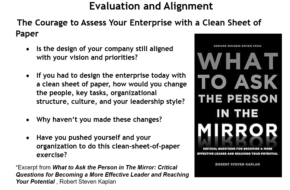 Evaluation and Alignment - What to Ask the Person in the Mirror