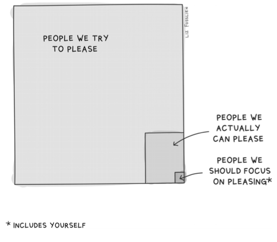 The Sweet Spot Between Flawed and Flawless – Human Potential