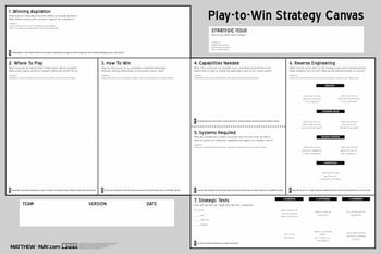 What Strategy Is And Isn’t: Playing to Win