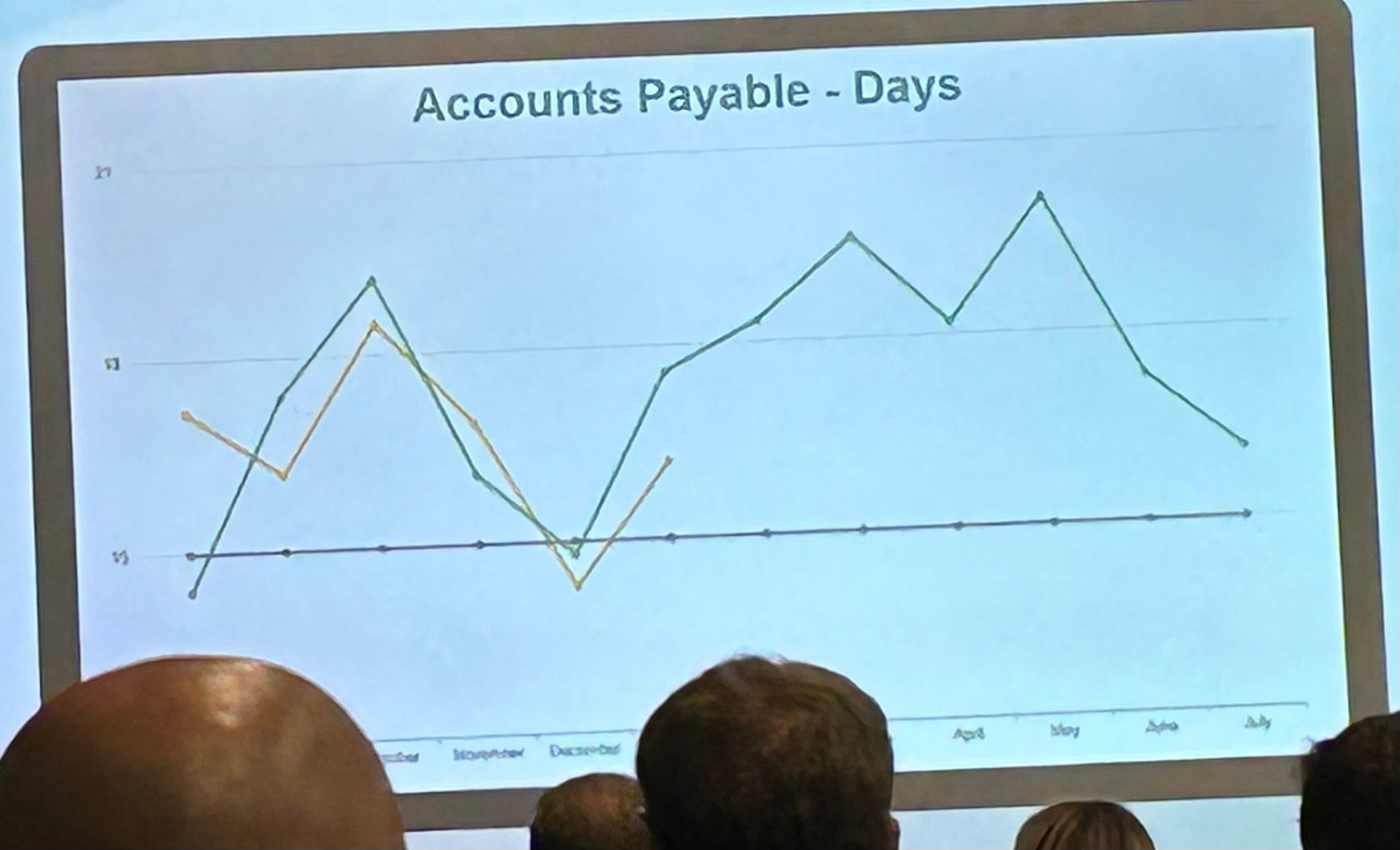 Paint Your Financial Picture - Spencer Sheinin - Metronome’s Tip Top ...