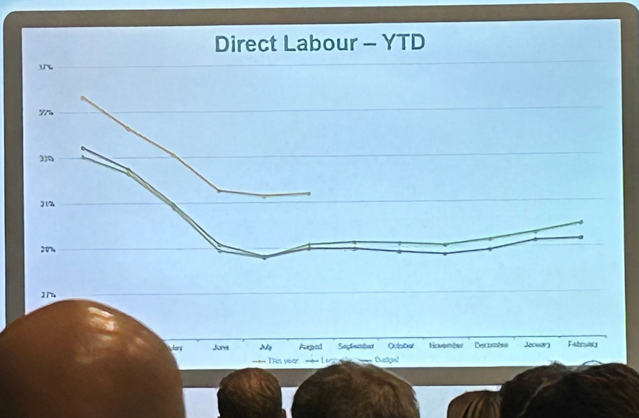 Paint Your Financial Picture - Spencer Sheinin - Metronome’s Tip Top ...