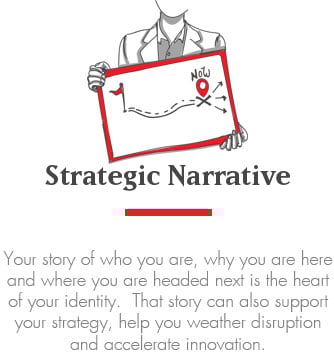 STEP 3 OUTTHINKER PROCESS - EXPAND – Strategic Narratives
