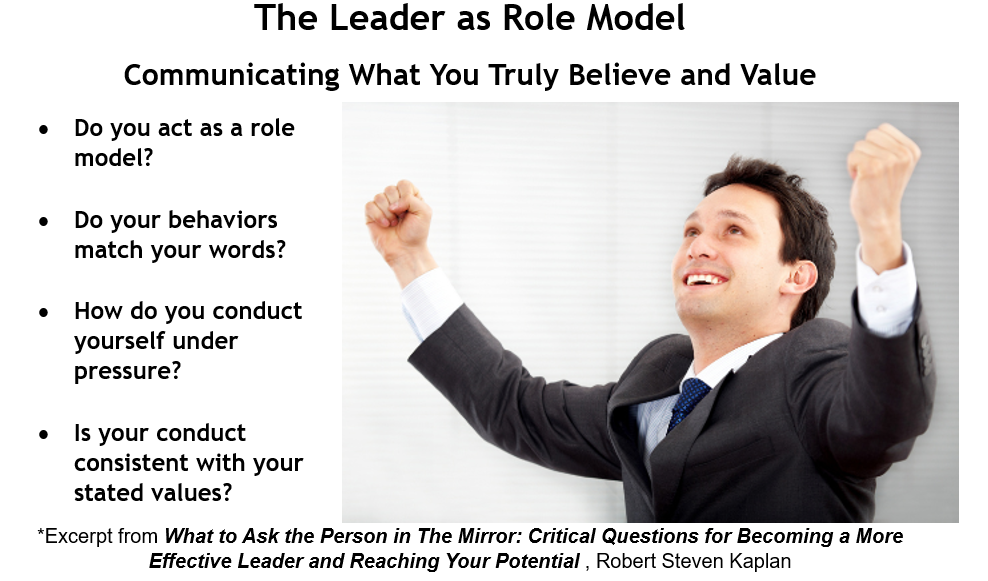 Communicate What You Believe and Value - What to Ask the Person in the ...