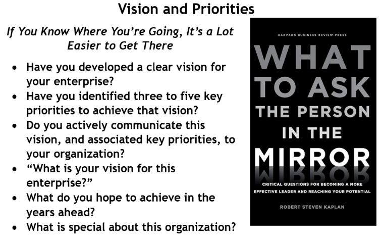 Vision & Priorities - What to Ask the Person in the Mirror