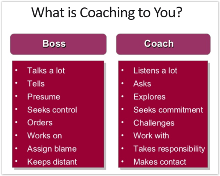 Raise the Bar – Methods & Ideas to Improve Employee Engagement