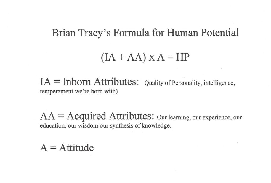 Kids Say the Darndest Things – Formula for Human Potential