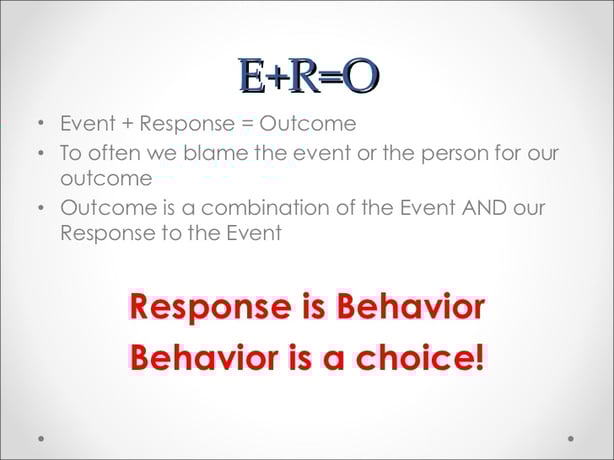 Culture Eats Strategy for Lunch – Above the Line