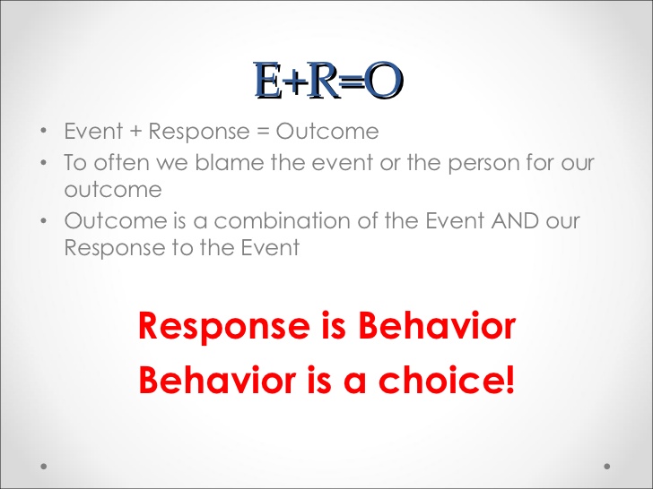 Culture Eats Strategy for Lunch – Above the Line