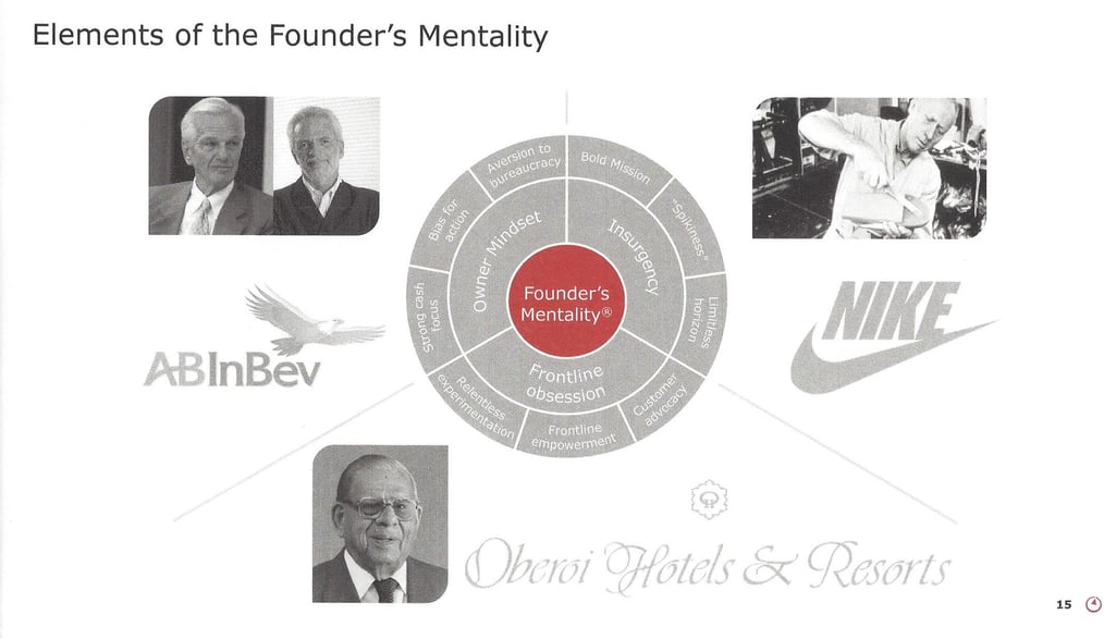 The Founders Mentality Outperforms – Chris Zook – Scale Up San Antonio ...