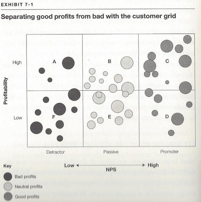 Bad Profits – Wells Fargo’s Avarice