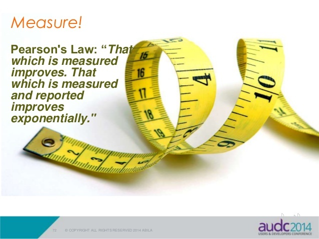 Is There A Corollary to Pearson’s Law?