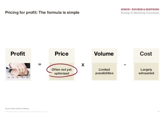 Success Factors for a Low-Price Strategy