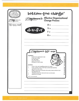 Bottom Line Change - Zingerman’s Deli (Atlanta Growth Summit)