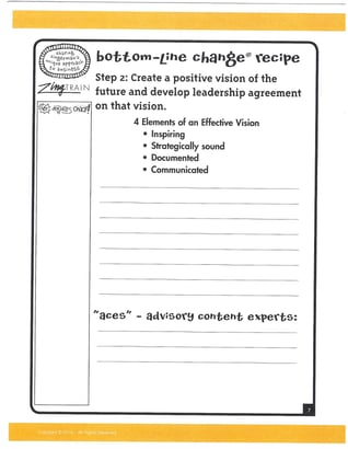 Bottom Line Change - Zingerman’s Deli (Atlanta Growth Summit)