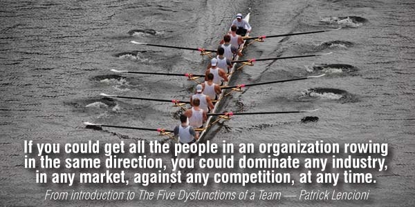 Leadership Harmony – 5 Dysfunctions of a Team – Conflict Resolution Model