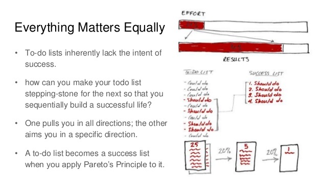 Everything Matters Equally – NOT, When You Pursue Your ONE THING
