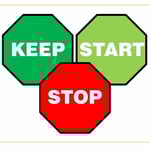 Start, Stop, Keep – Required Annual Planning