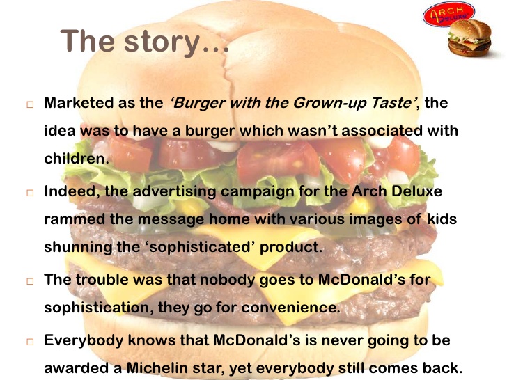 Red Team Tool: Four Ways of Seeing - New Coke & Arch Deluxe Failures