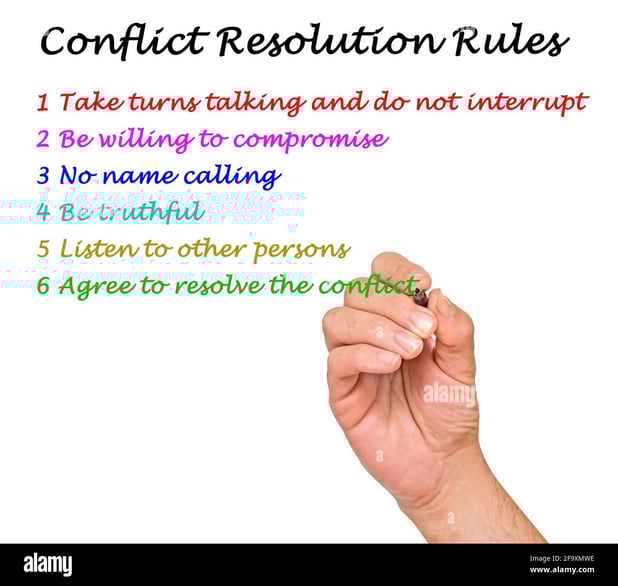 10 Ways to Improve Employee Communication During Work Hours