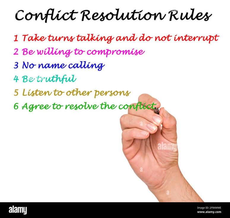 10 Ways to Improve Employee Communication During Work Hours